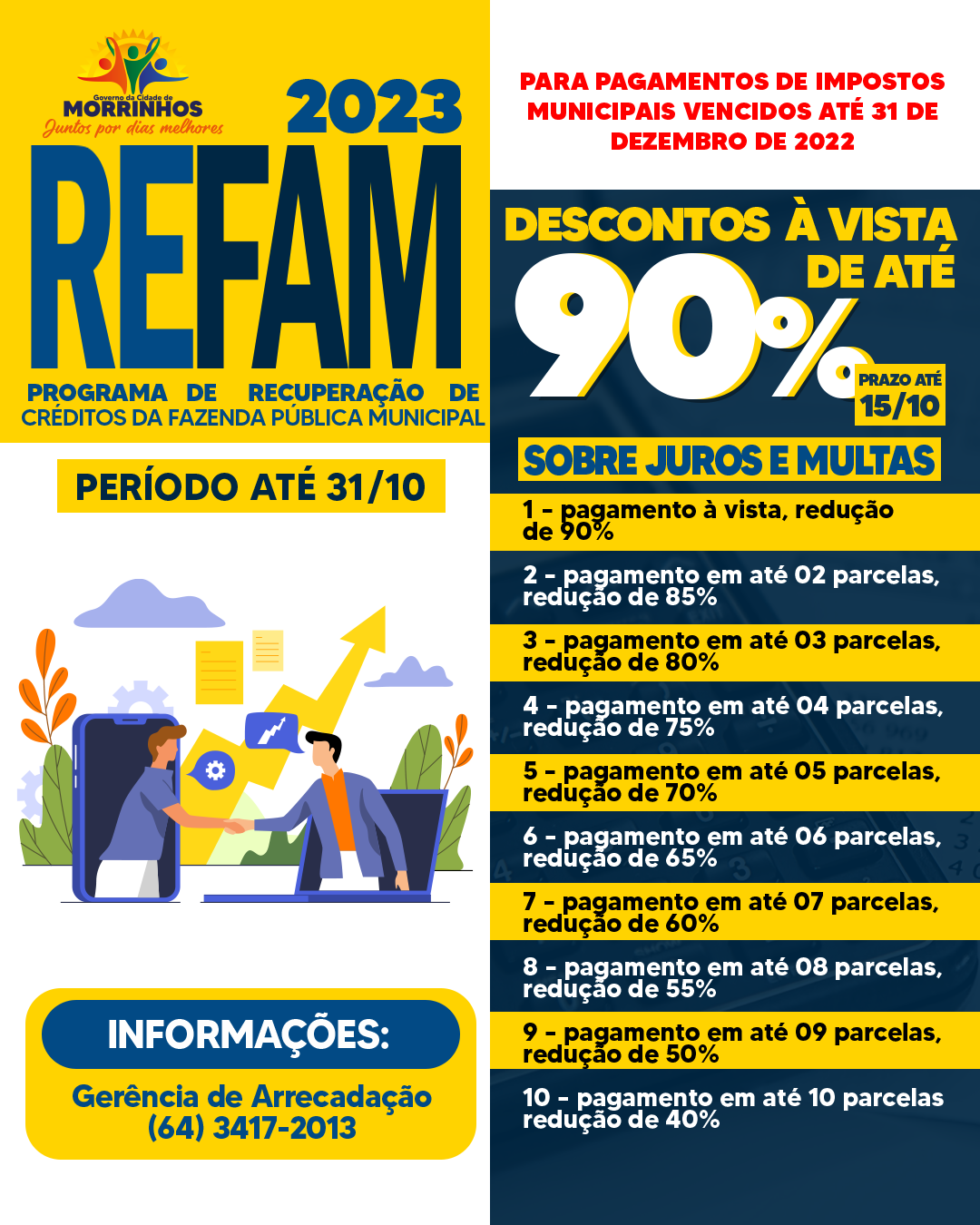 REFAM 2023 - Prefeitura Municipal de Morrinhos